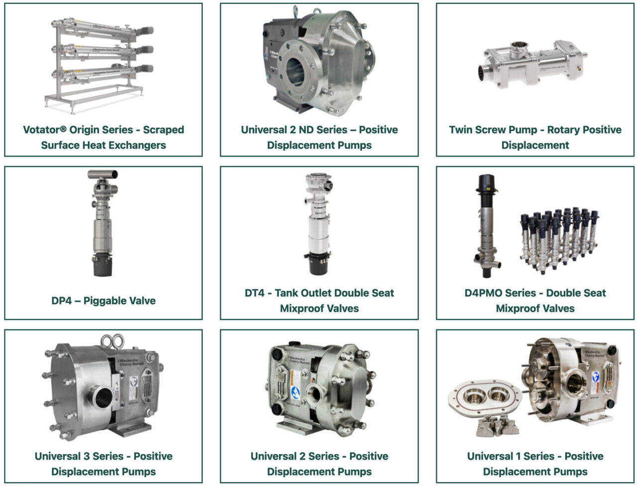 Waukesha Cherry-Burrell®: Elevate Processing Efficiency